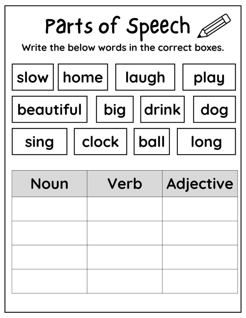 Parts Of Speech Worksheets - Free Printable Coloring Pages